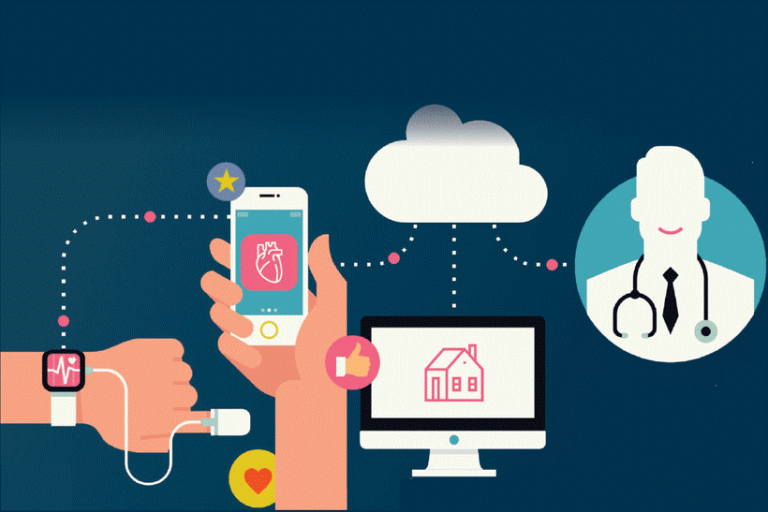 Equip Staff with New Technologies - Home Health Notify